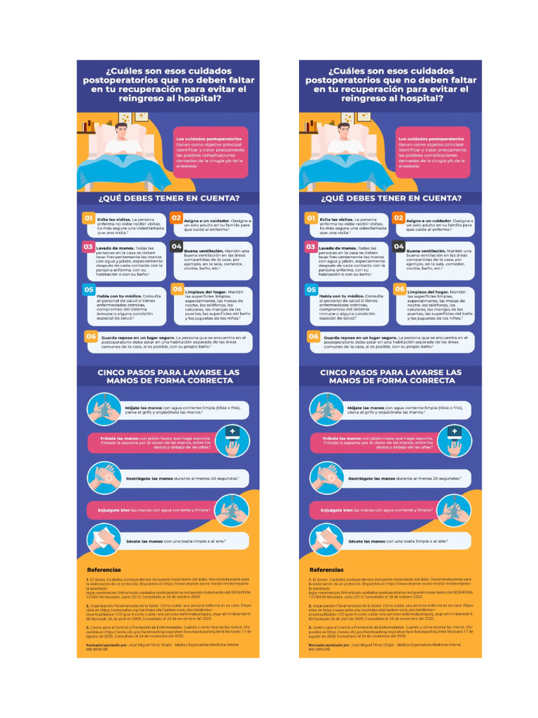 Cuidados Postoperatorios | PDF