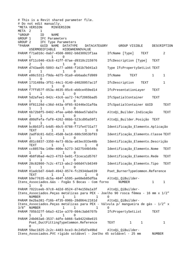 IFC - HS Gabriel REV00.ifc - Sharedparameters | PDF