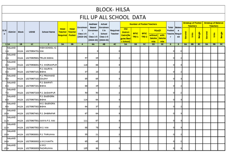 Block-Hilsa Fill Up All School Data | PDF