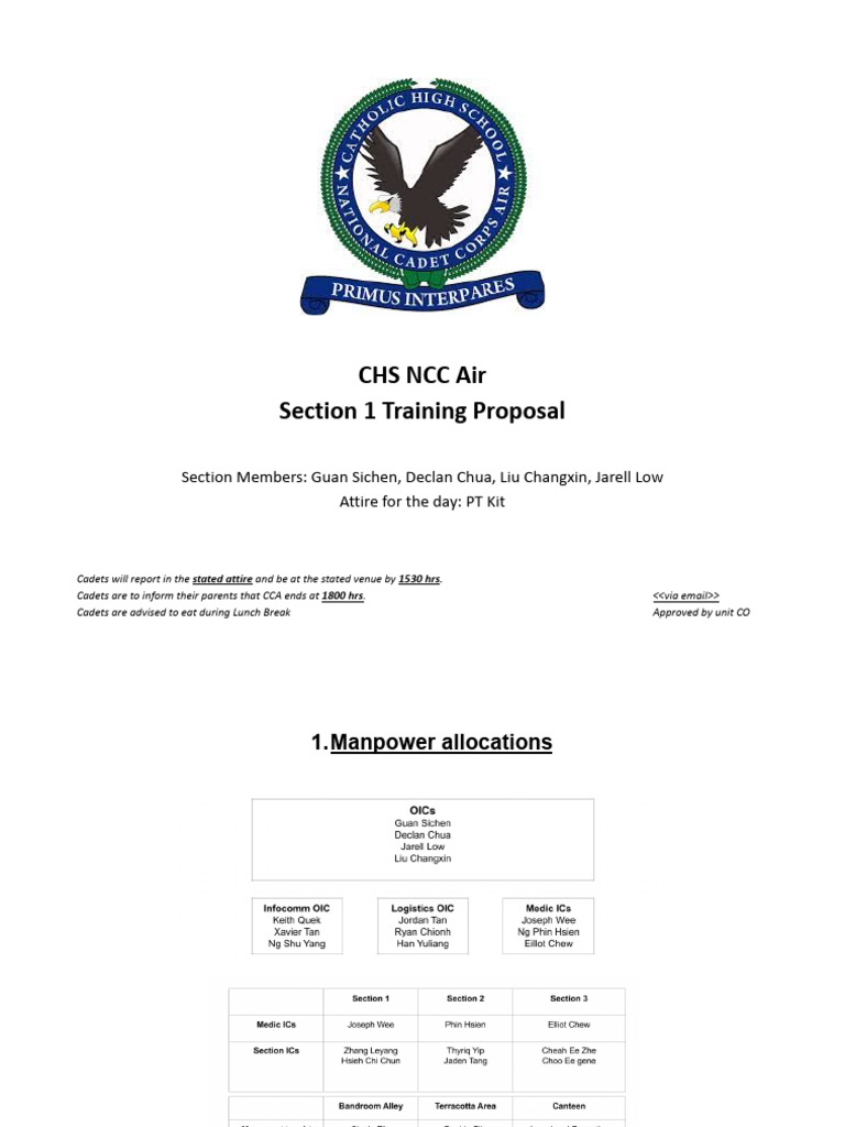 GRP 1 Training Plan | PDF