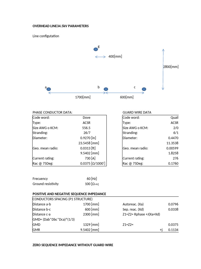 Impedance Sequence Overhead line 34.5kV | PDF