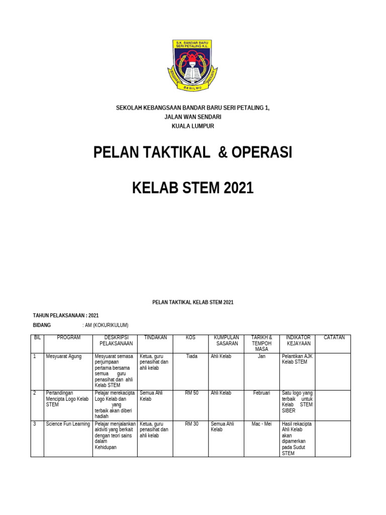 Pelan Kelab Stem | PDF