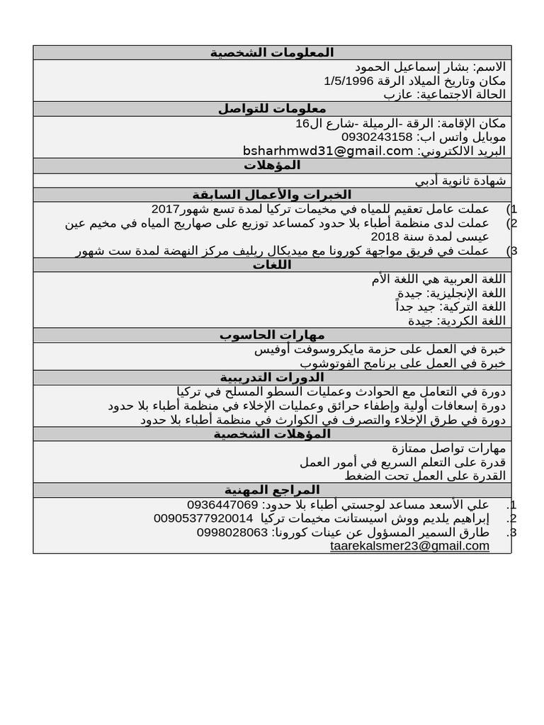 Bashar Ismail Alhmoud | PDF