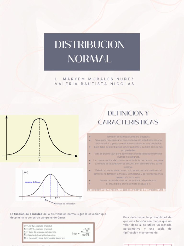 Distribucion Normal | PDF
