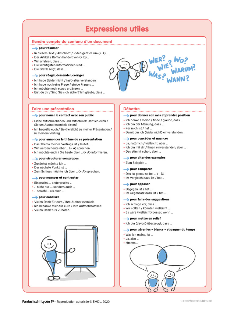 Expressions Utiles en Allemand | PDF