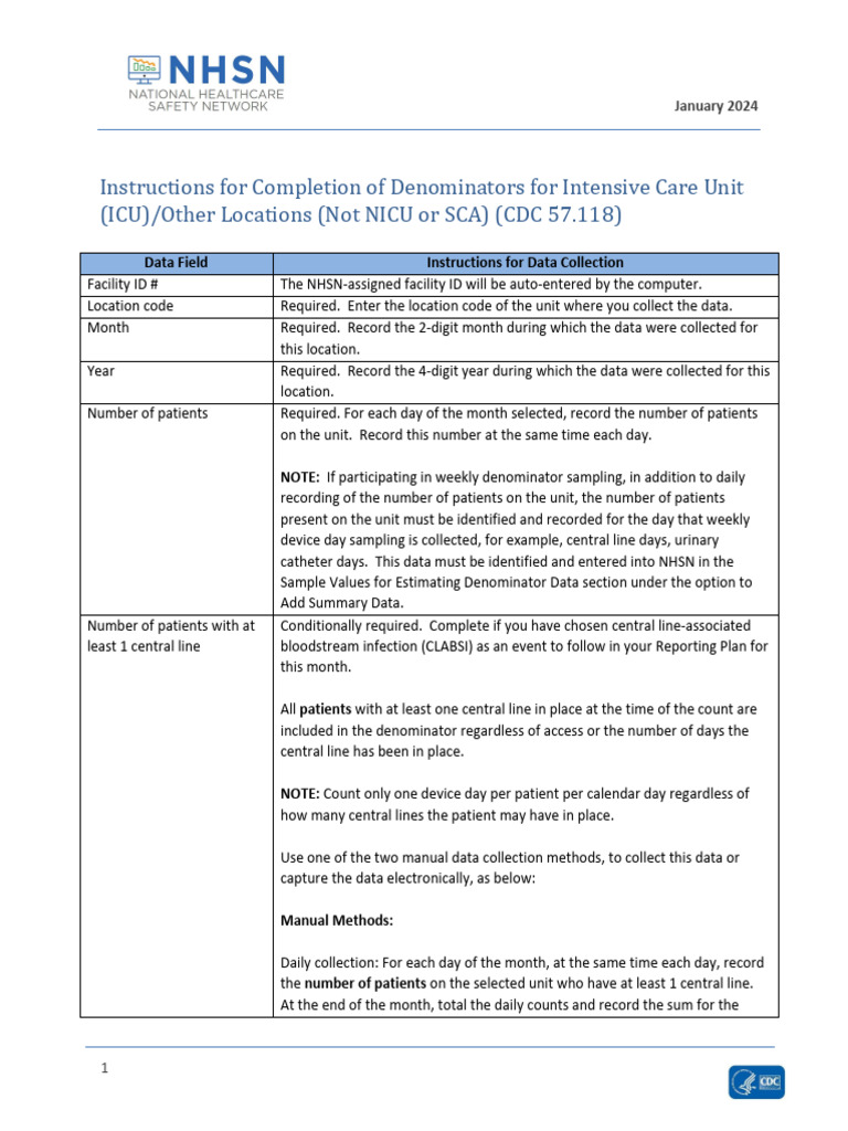 Instructions For Completion of Denominators For Intensive Care Unit (ICU) /other Locations (Not ...
