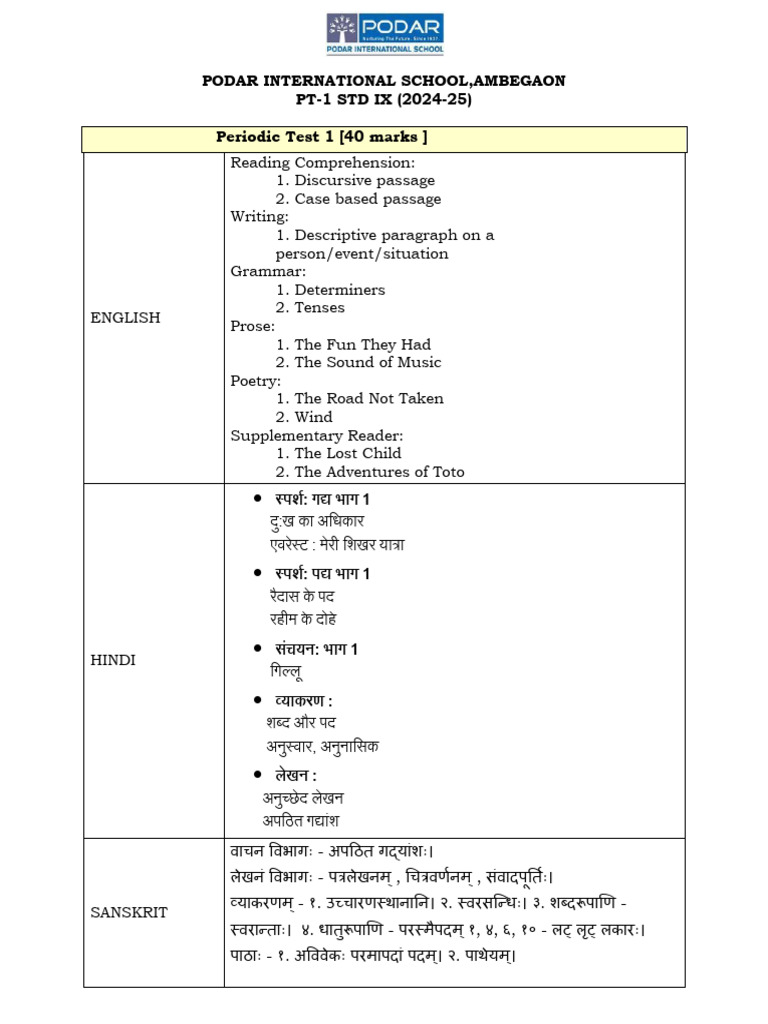 1718452287476.STD IX PT1 Syllabus 2024-25 | PDF