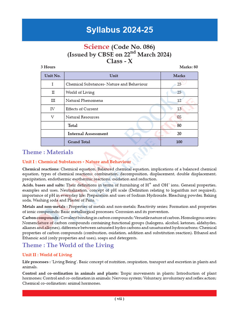 CBSE 10 Science Syllabus | PDF