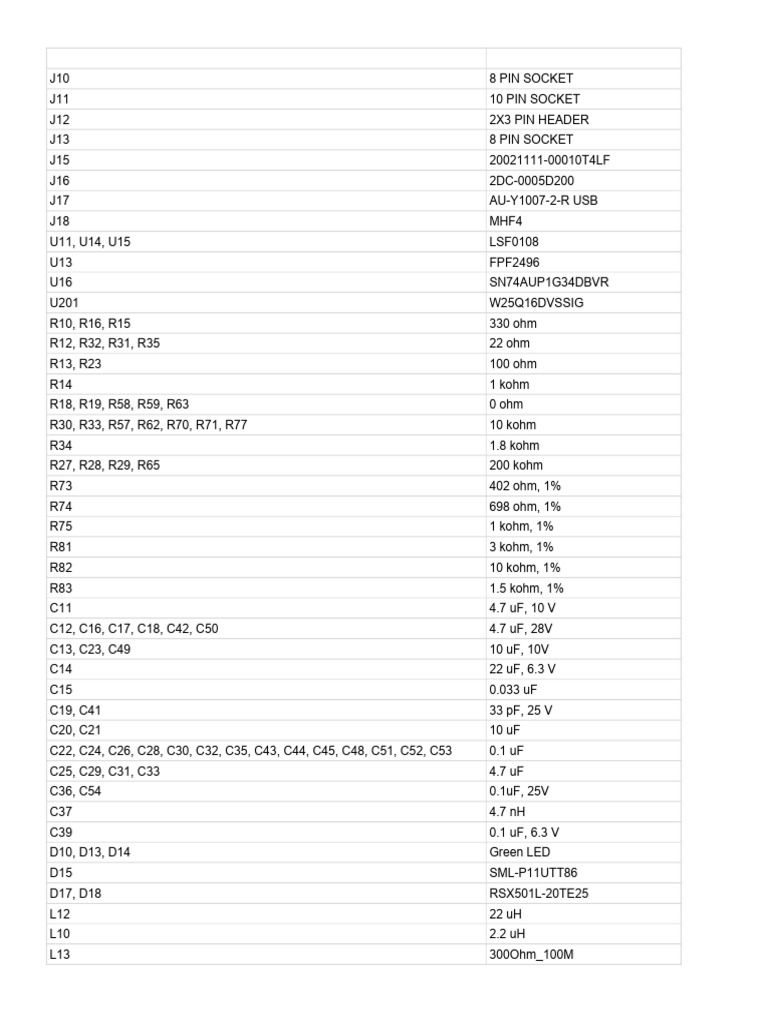 Arduino 101 BOM | PDF Arduino 101 BOM | PDF