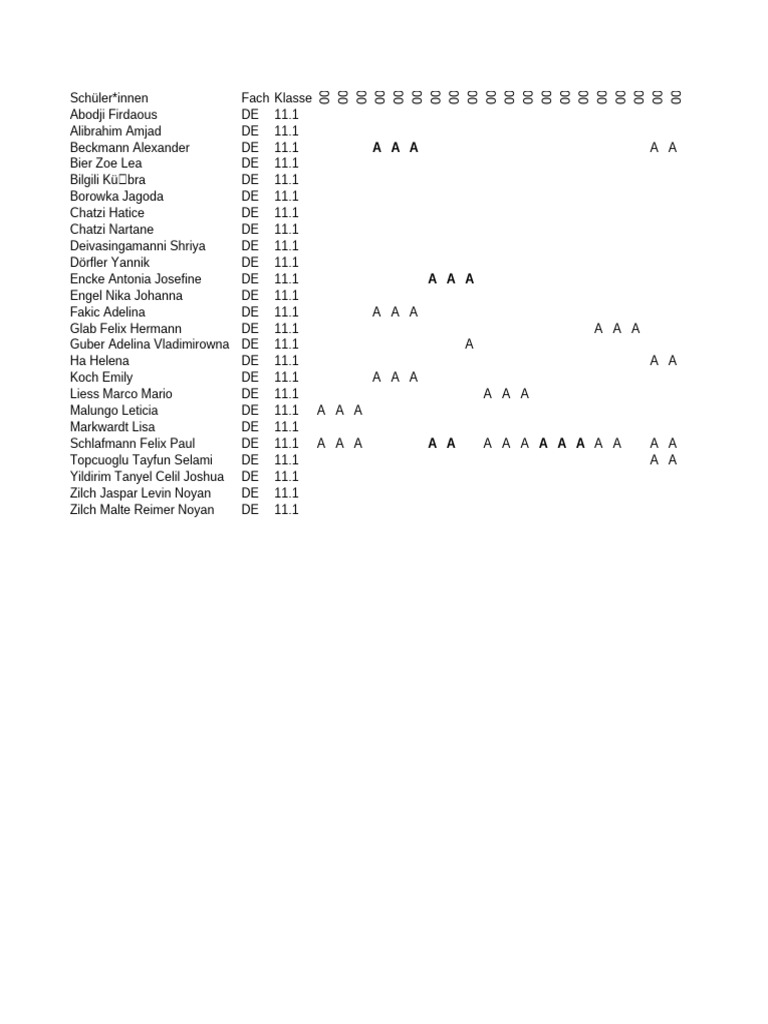 AbsenceMatrix 20230516 1124 | PDF