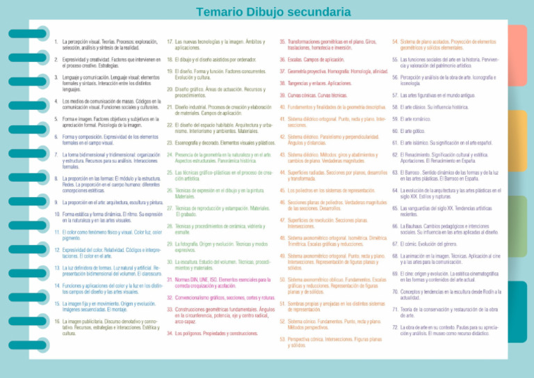 Temario Dibujo Secundaria | PDF