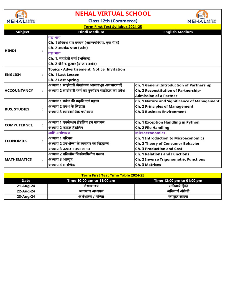 Class 12 (Commerce) Syllabus & Time Table | PDF