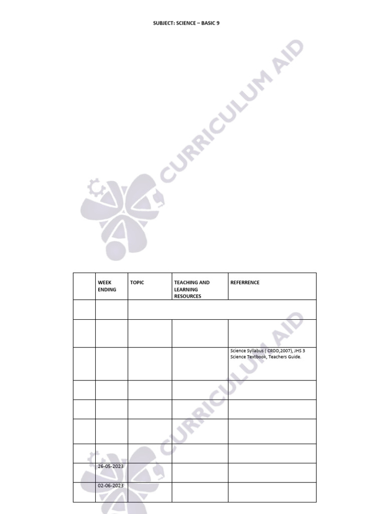B9 Science T2 Notes | PDF
