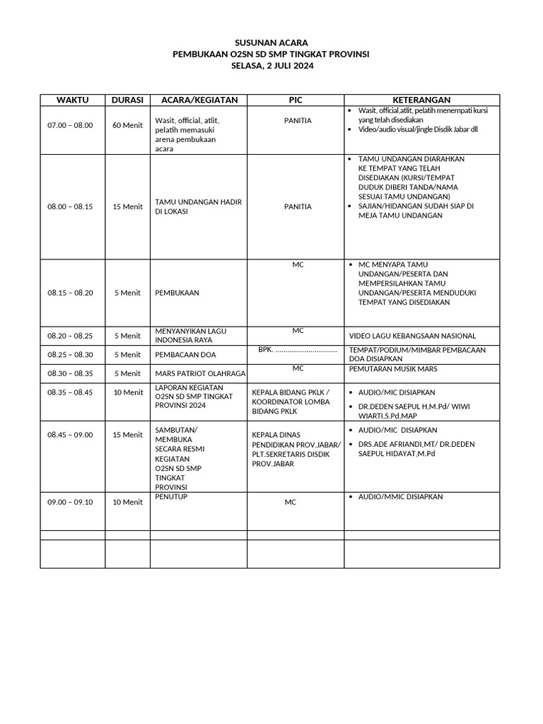 Rundown O2sn SD SMP | PDF