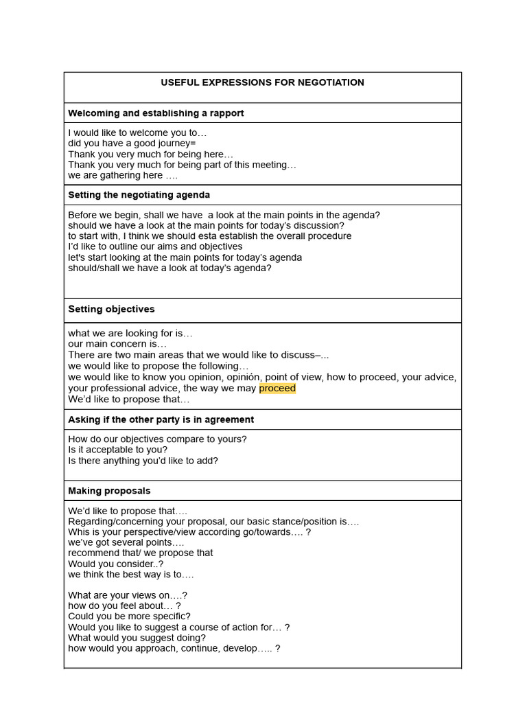 CCHART Useful Expressions For Negotiation | PDF