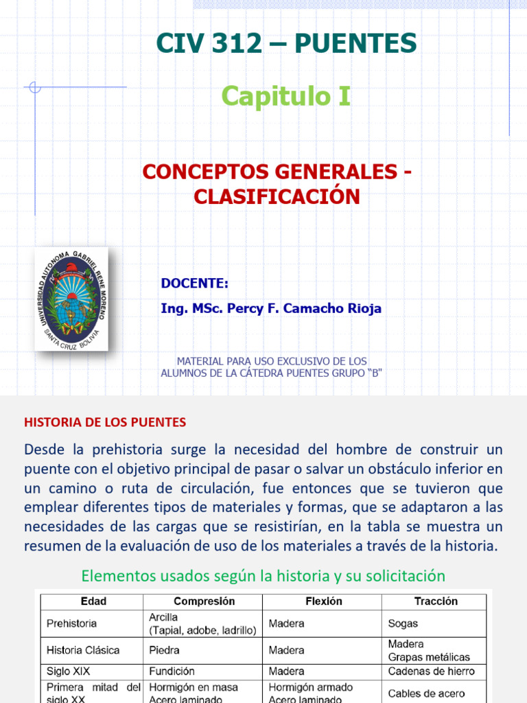 Cap 1 - Conceptos Generales | PDF