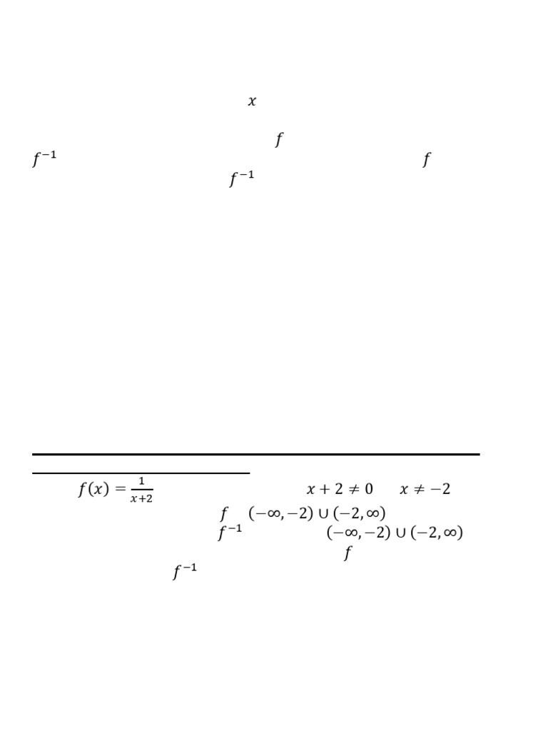 Domain And Range Of An Inverse Function Pdf Function Mathematics 1678
