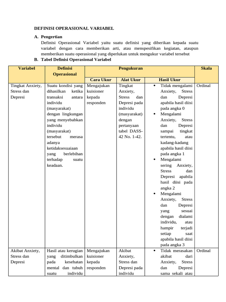 Definisi Operasional Variabel A. Pengertian | PDF