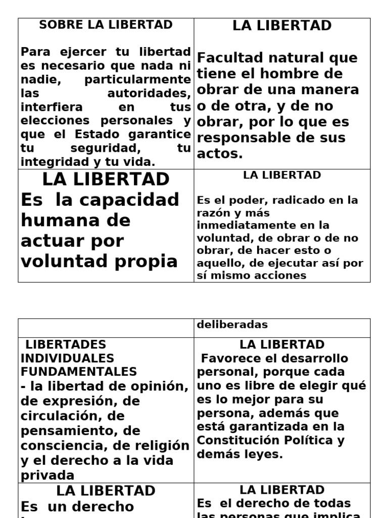 Libertad: Derecho Humano y Elección Personal | PDF | Relaciones ...