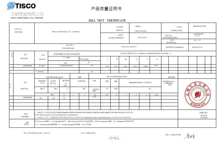 17mm Plate MTC | PDF