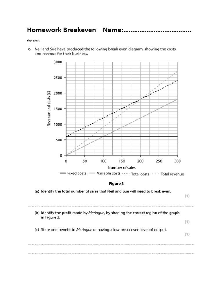 Break Even Worksheet | PDF