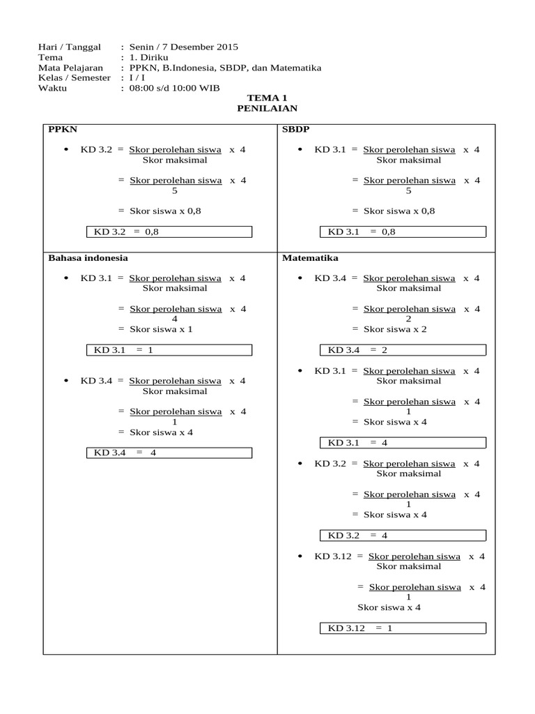 Skor Tema 1-4 Kelas 1 | PDF