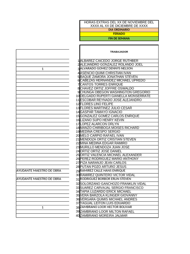 Formato de entregas | PDF