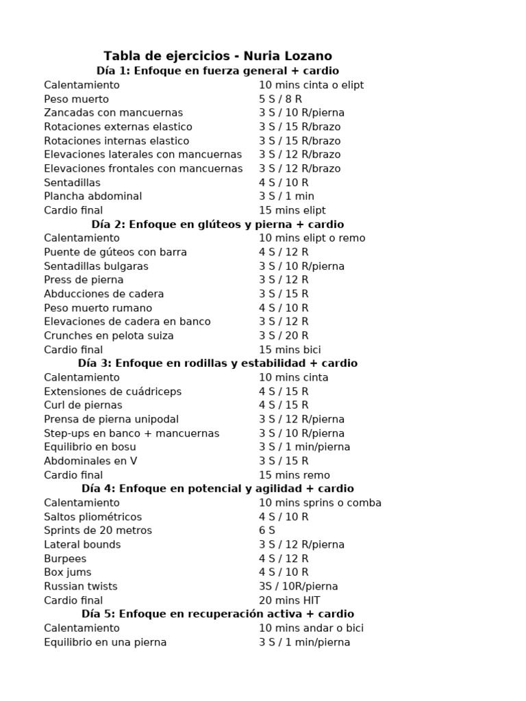 Tablas de Ejercicios Gym | PDF