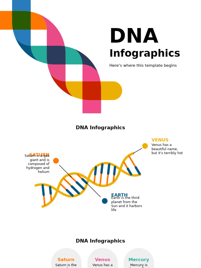 DNA Infographics by Slidesgo | PDF