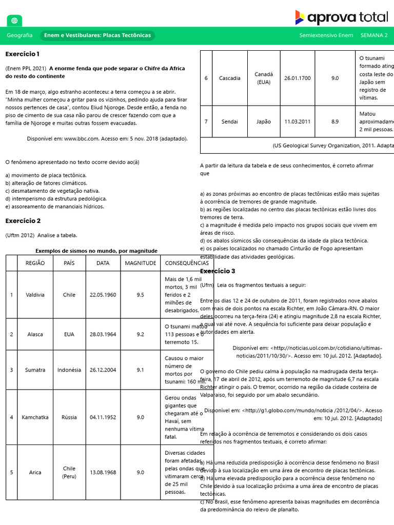 Aprova Total Geo | PDF