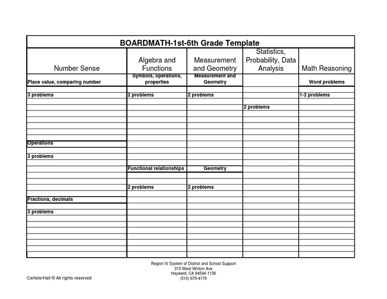 Math Skills Assessment Template for Grades 1-6 | PDF
