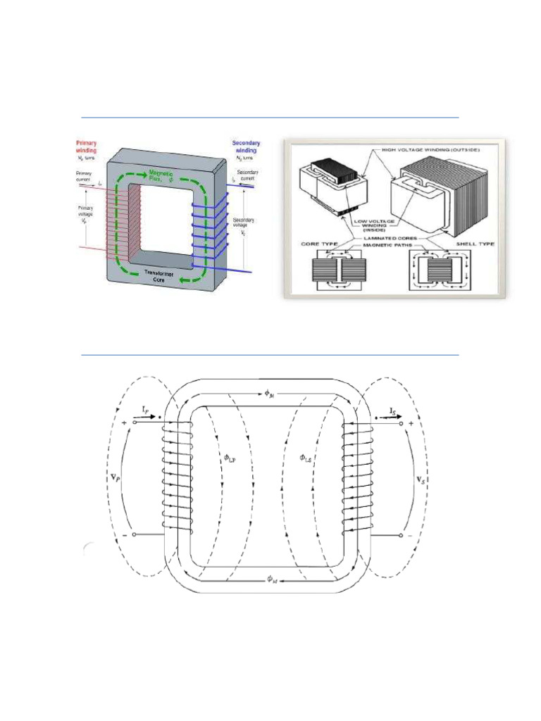 Difference_between_Ideal_and_Real_Transf | PDF