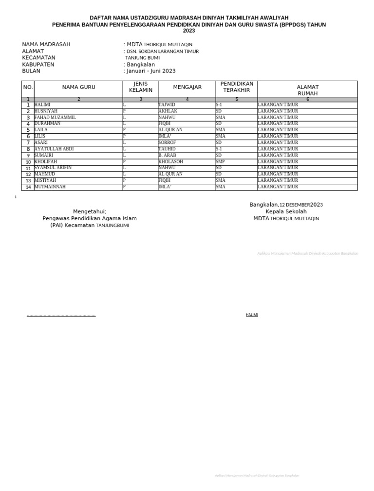 Form Nama Ustadz | PDF
