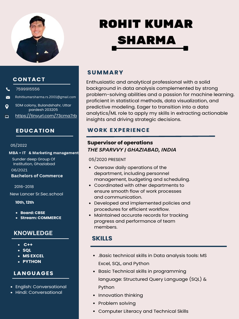 Rohit Kumar Sharma_20240717_134841_0000 | PDF