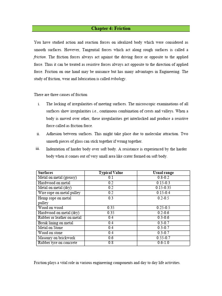 Friction-Week 5 L - 1-2 | PDF | Friction | Science & Mathematics