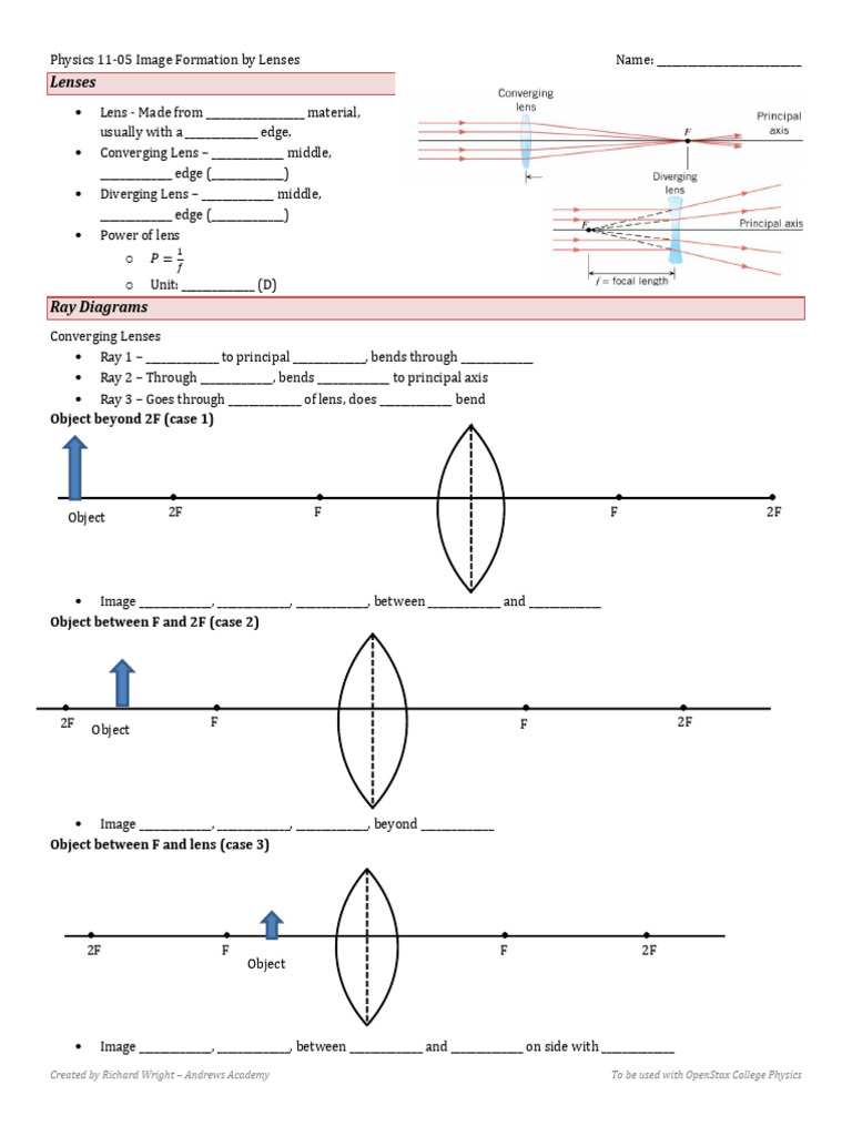 Physics 11-05 Image Formation by Lenses | PDF