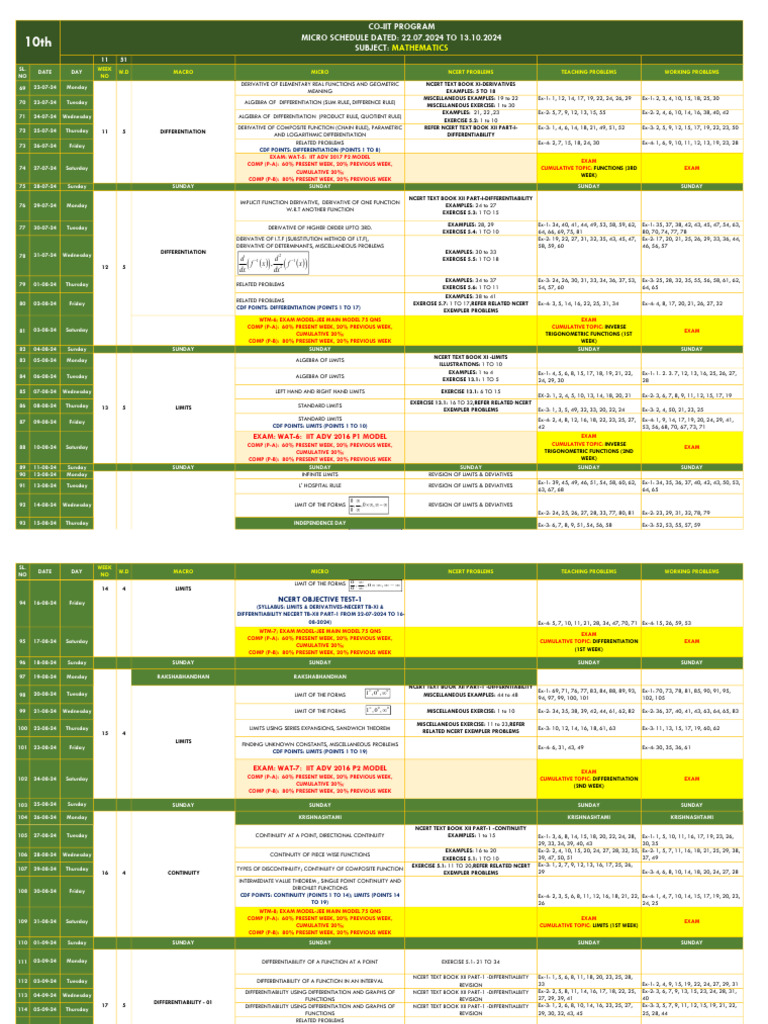 C-2 10TH Maths Micro Schedule Dated (27.07.2024 To 13.10.2024) | PDF
