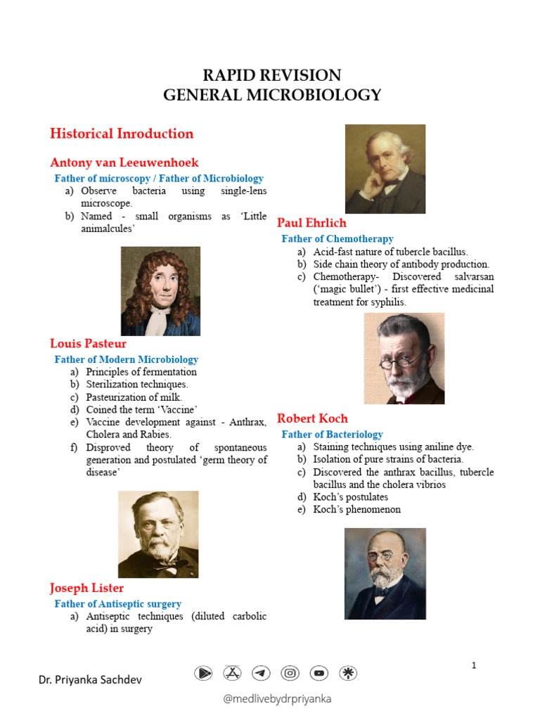 Microbiology by Dr. Priyanka | PDF