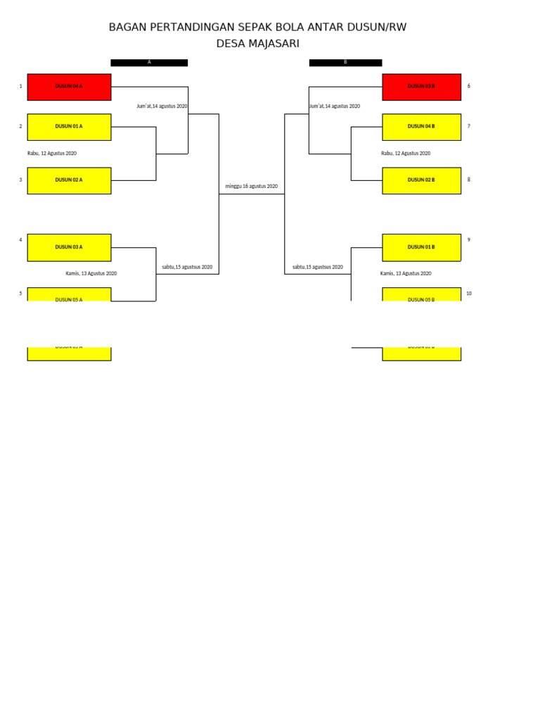 Bagan Pertandingan | PDF