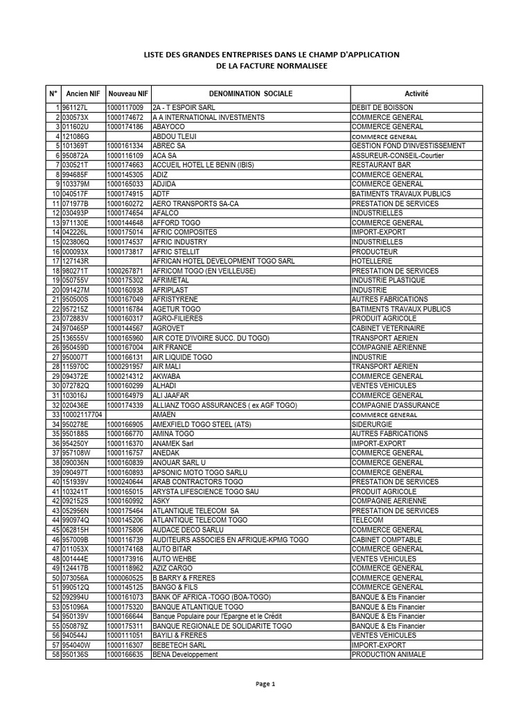 Liste Des Grandes Entreprises Facture Normalisee v1b | PDF