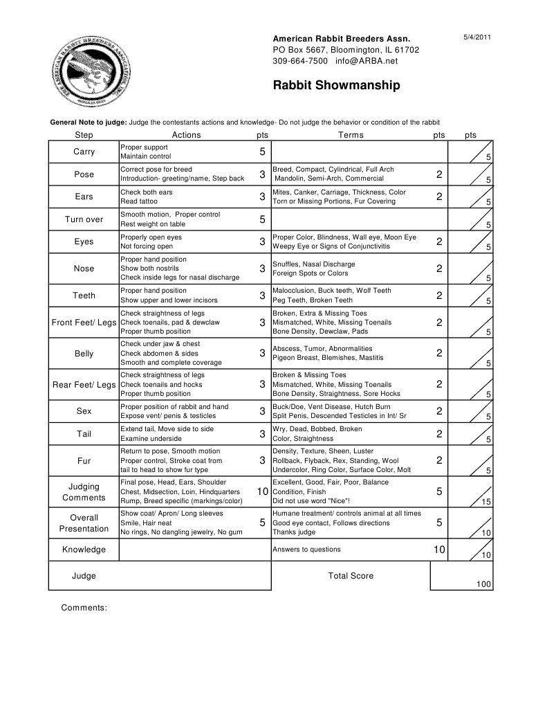 Rabbit Showmanship Scoring Guide | PDF | Rabbit | Nature