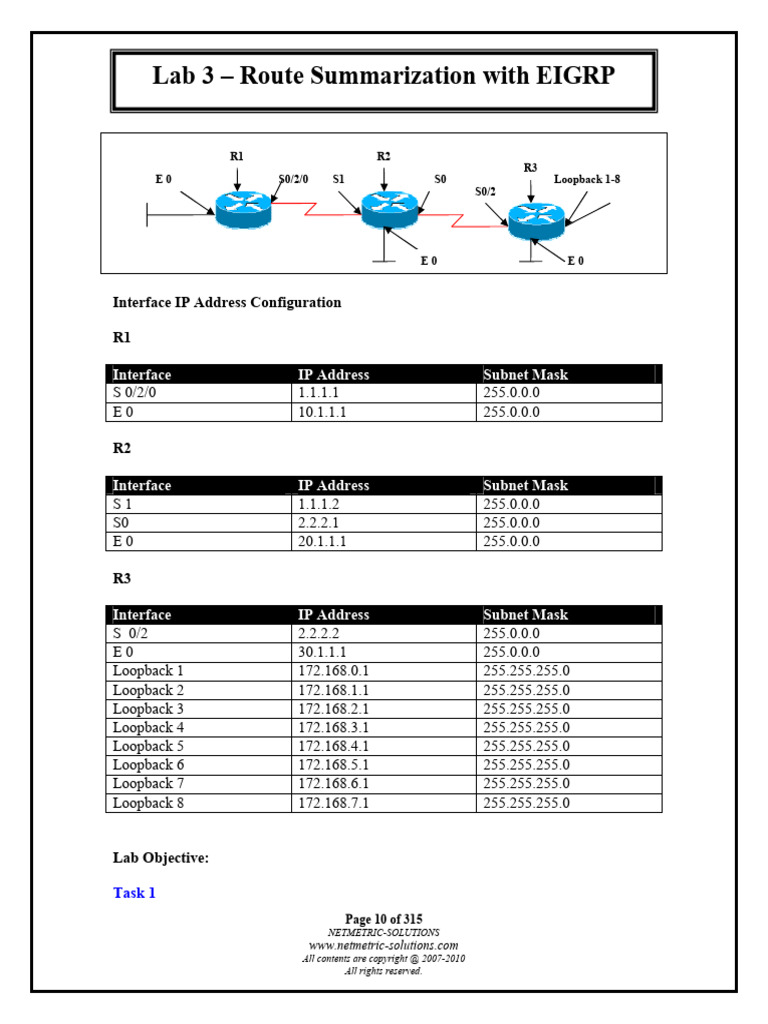 2labs Routings-3 | PDF