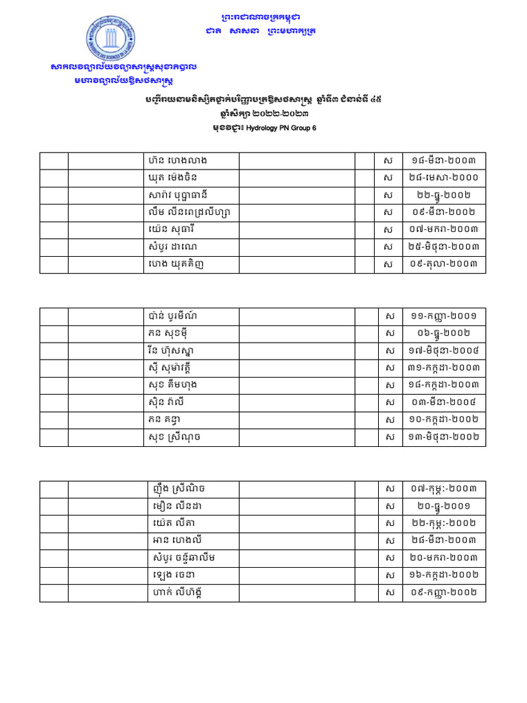 Group 6, Name List | PDF