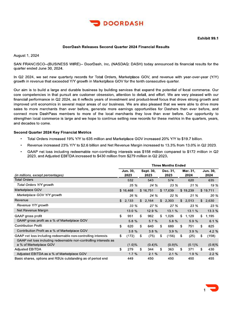 Doordash Q2 | PDF