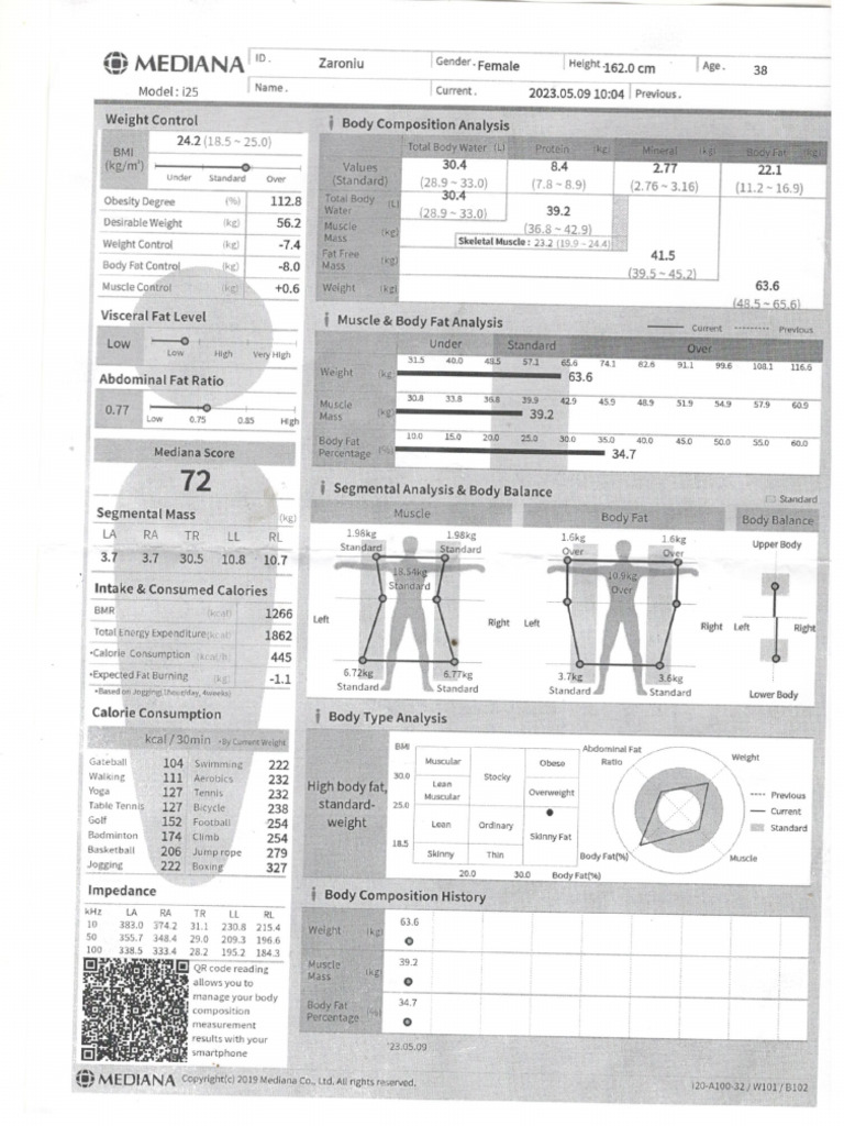 Compozitia Corporala | PDF