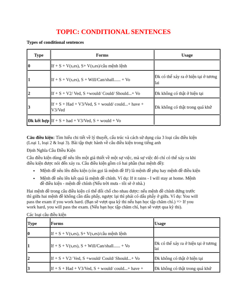 (Topic) Conditional Sentences | PDF