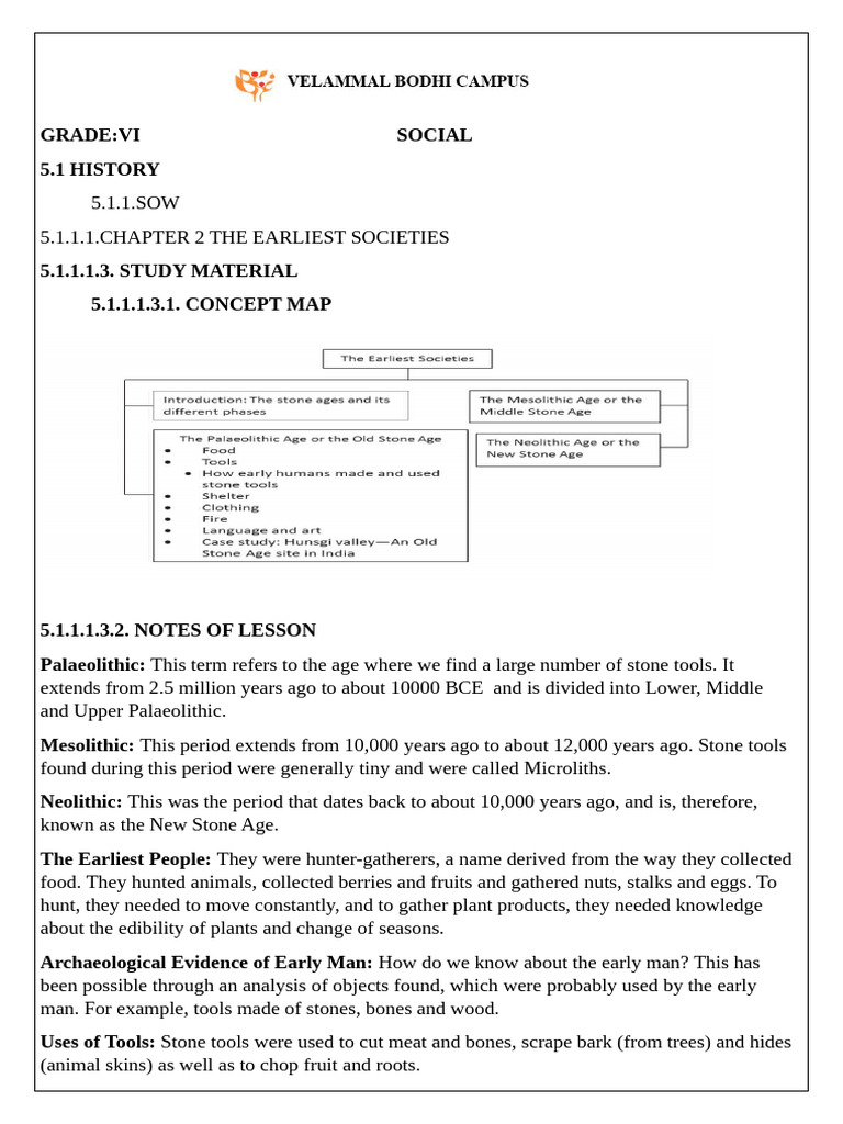 History CH 2 - (Study Material, Worksheet, CW, DRT, Unit Test, Common ...