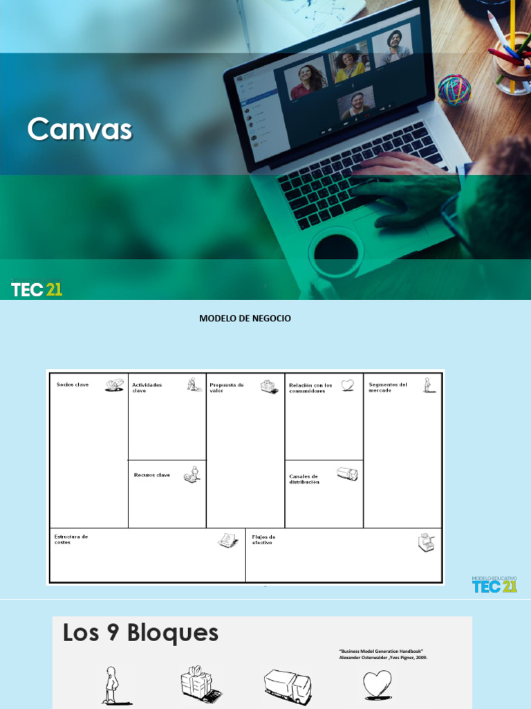Canvas | PDF