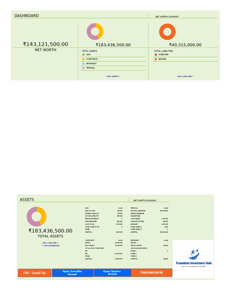 FIH Net-Worth Summary | PDF