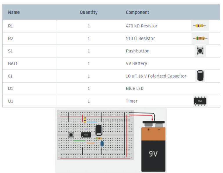 7th Grade Activity - Robotics | PDF